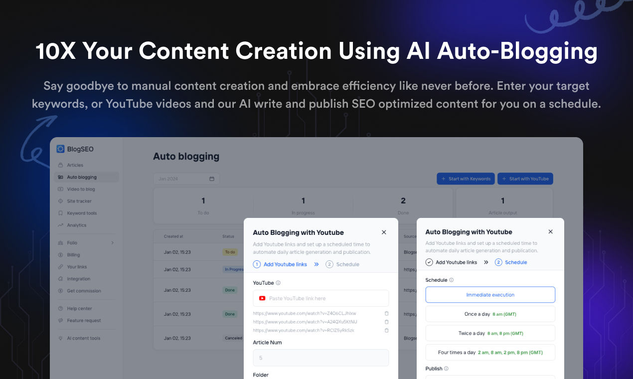 10X Your Content Creation Process Using AI Auto-Blogging